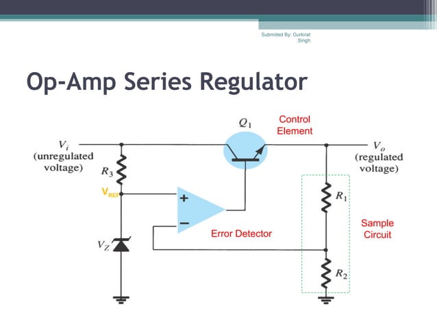 Voltage Regulators ppt | PPT