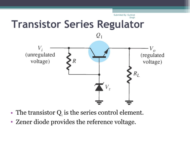Voltage Regulators ppt | PPT