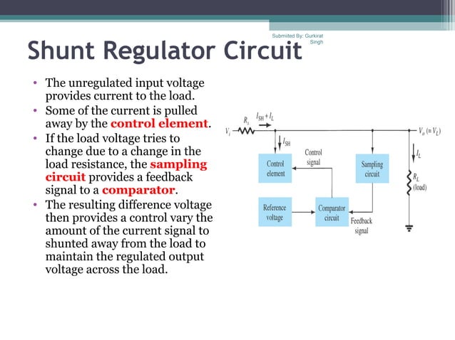 Voltage Regulators ppt | PPT