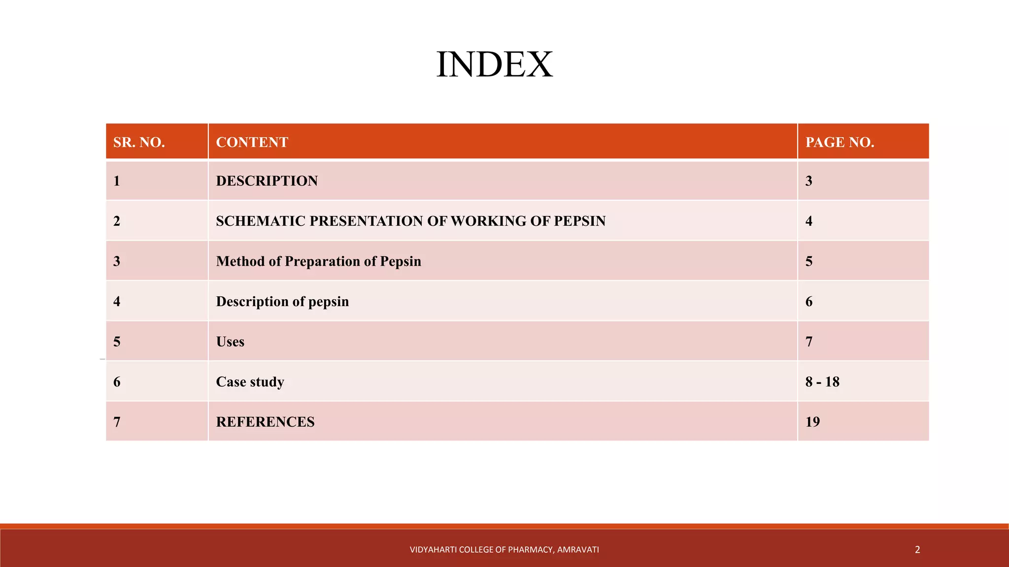Preparation, Identification and Analysis of Drug (Pepsin) of natural ...