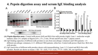 Preparation, Identification and Analysis of Drug (Pepsin) of natural ...