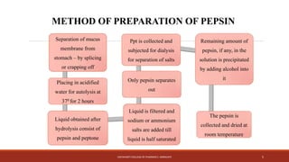 Preparation, Identification and Analysis of Drug (Pepsin) of natural ...