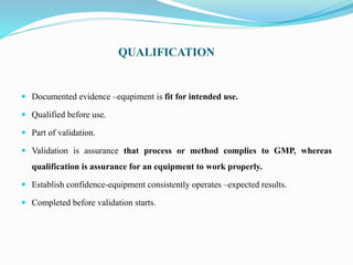 Pharmaceutical validation, Quantification, streamlining, validation ...