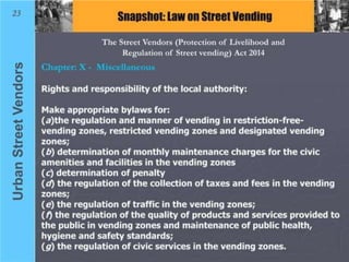 seminar CA Street vendors and the relevant law.pptx