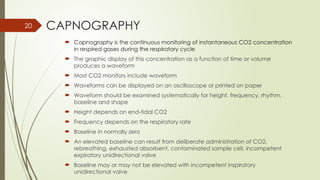 capnography and its types of graphs powerpoint | PPTX