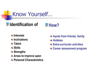 Seminar career planning | PPT