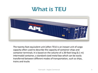 Cargo Container | PDF