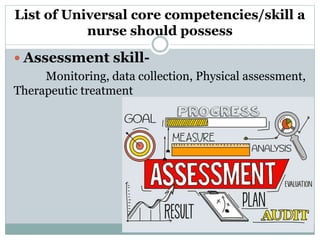 Competency Based Education and its implementation in Nursing profession ...