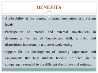 Competency Based Education and its implementation in Nursing profession ...