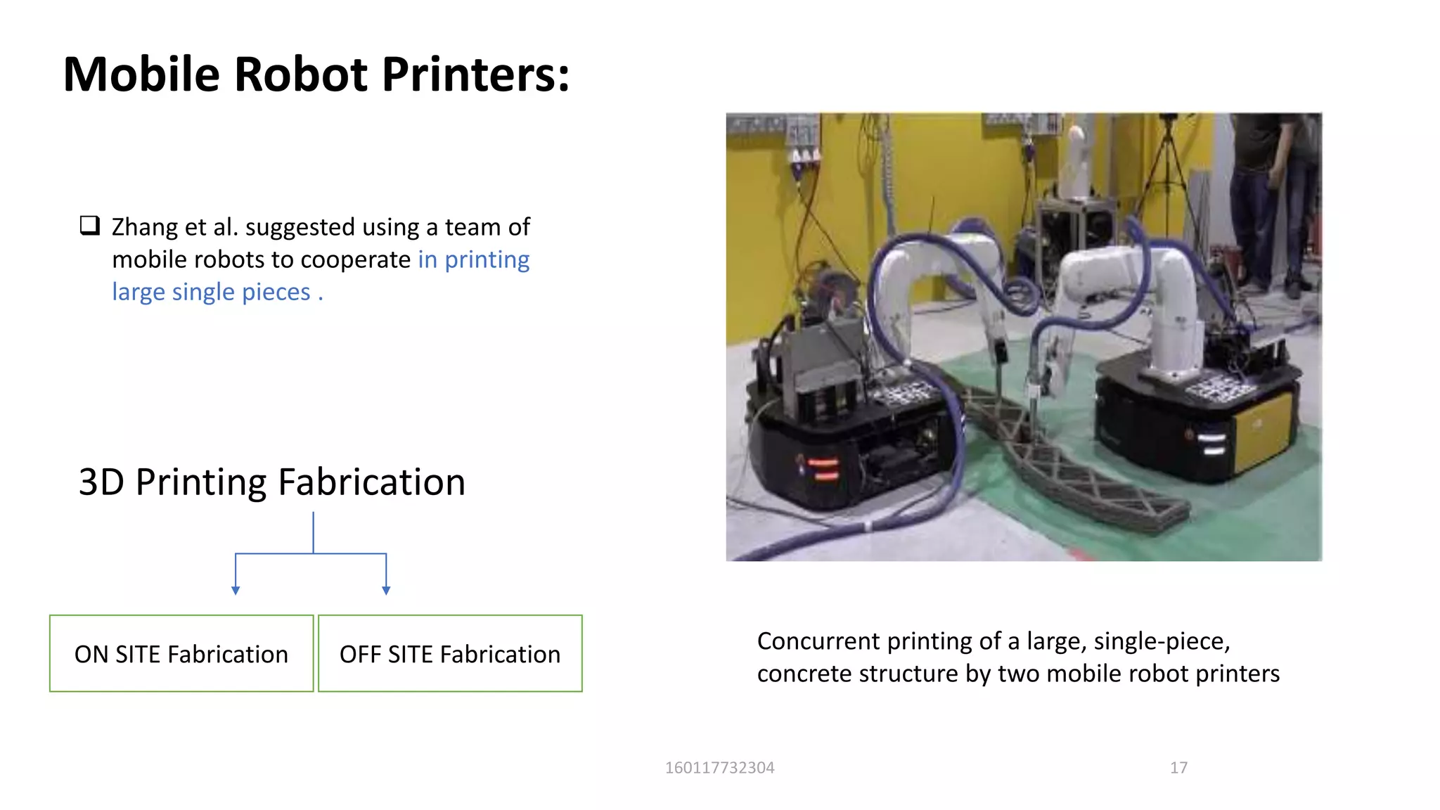 3D Printing in Construction | PPTX