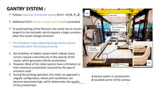3D Printing in Construction | PPTX