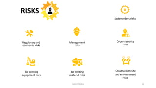 3D Printing in Construction | PPTX