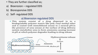 rate programmed DDS | PPTX
