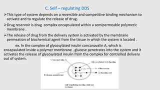 rate programmed DDS | PPTX