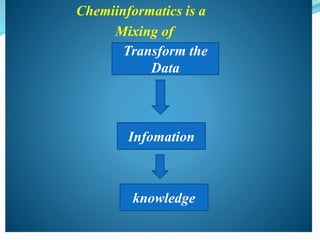 cheminformatics | PPTX