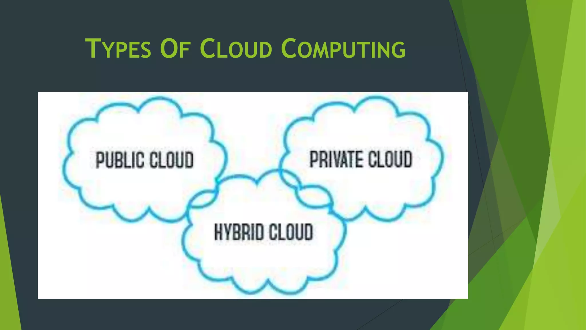 Seminar cloud computing | PPTX