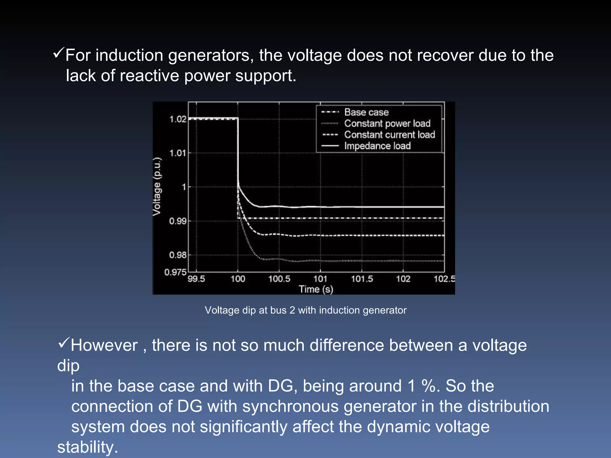 Synchronous or induction generator? better for small scale generation | PPT