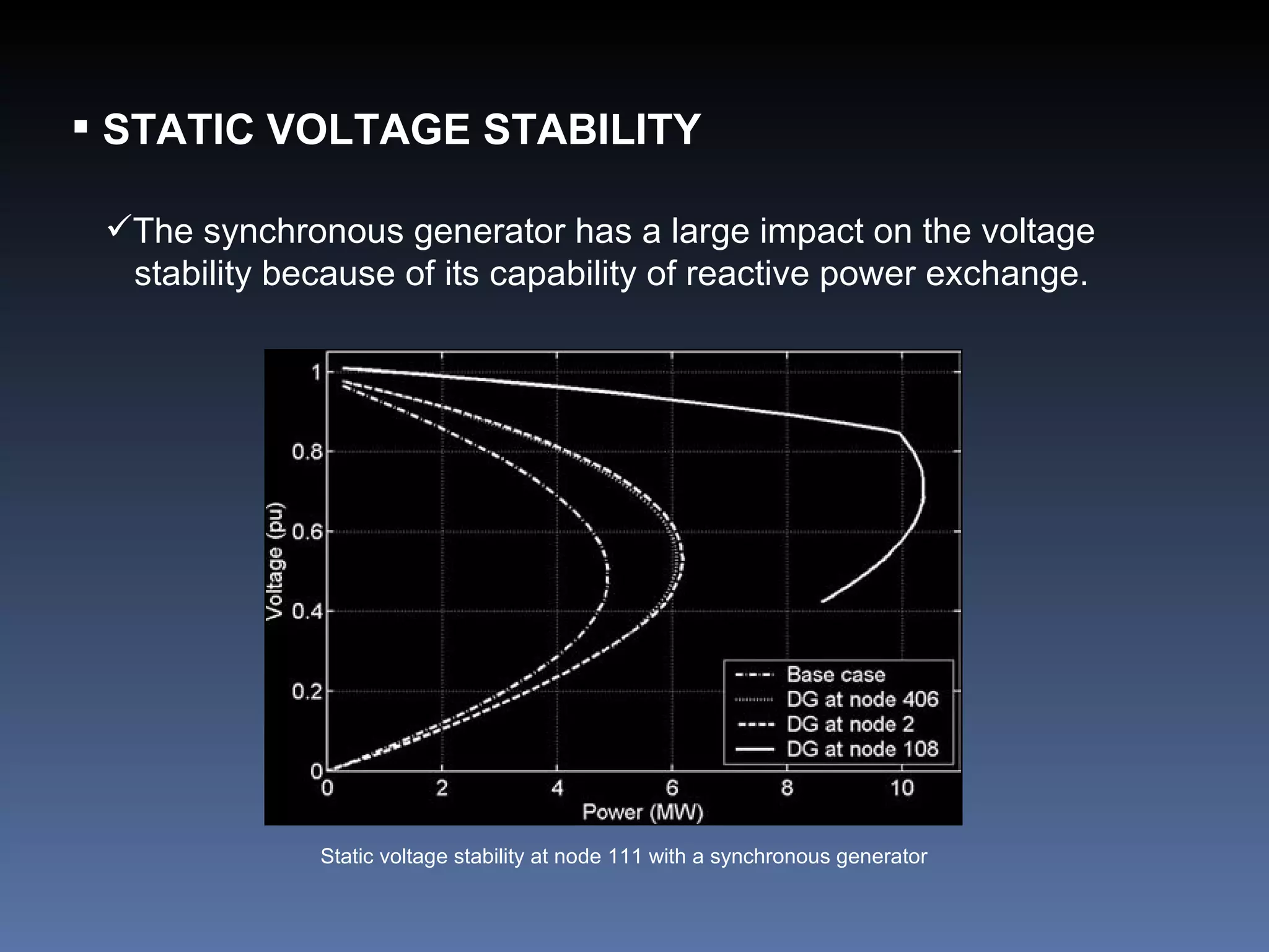 Synchronous or induction generator? better for small scale generation | PPT