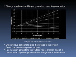Synchronous or induction generator? better for small scale generation | PPT