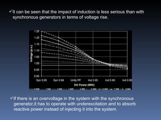 Synchronous or induction generator? better for small scale generation | PPT