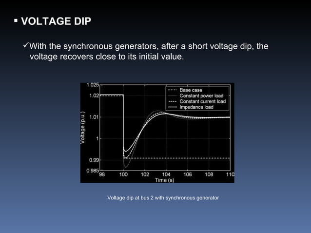 Synchronous or induction generator? better for small scale generation | PPT