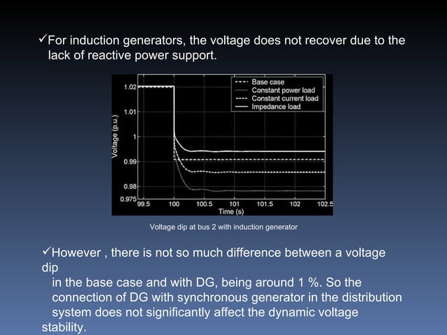 Synchronous or induction generator? better for small scale generation | PPT
