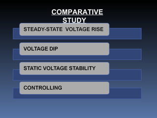 Synchronous or induction generator? better for small scale generation | PPT