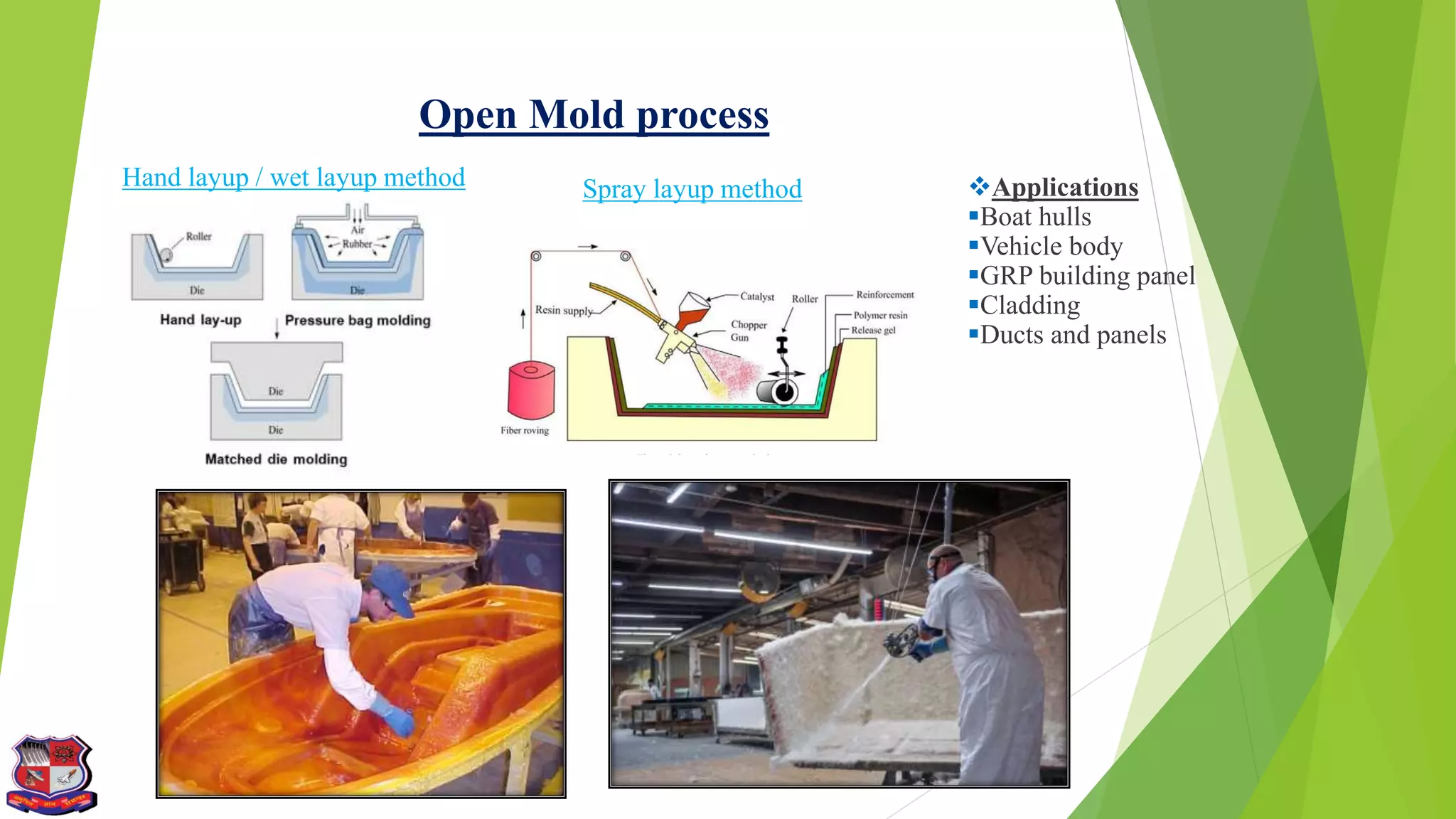 Composite Materials .pptx