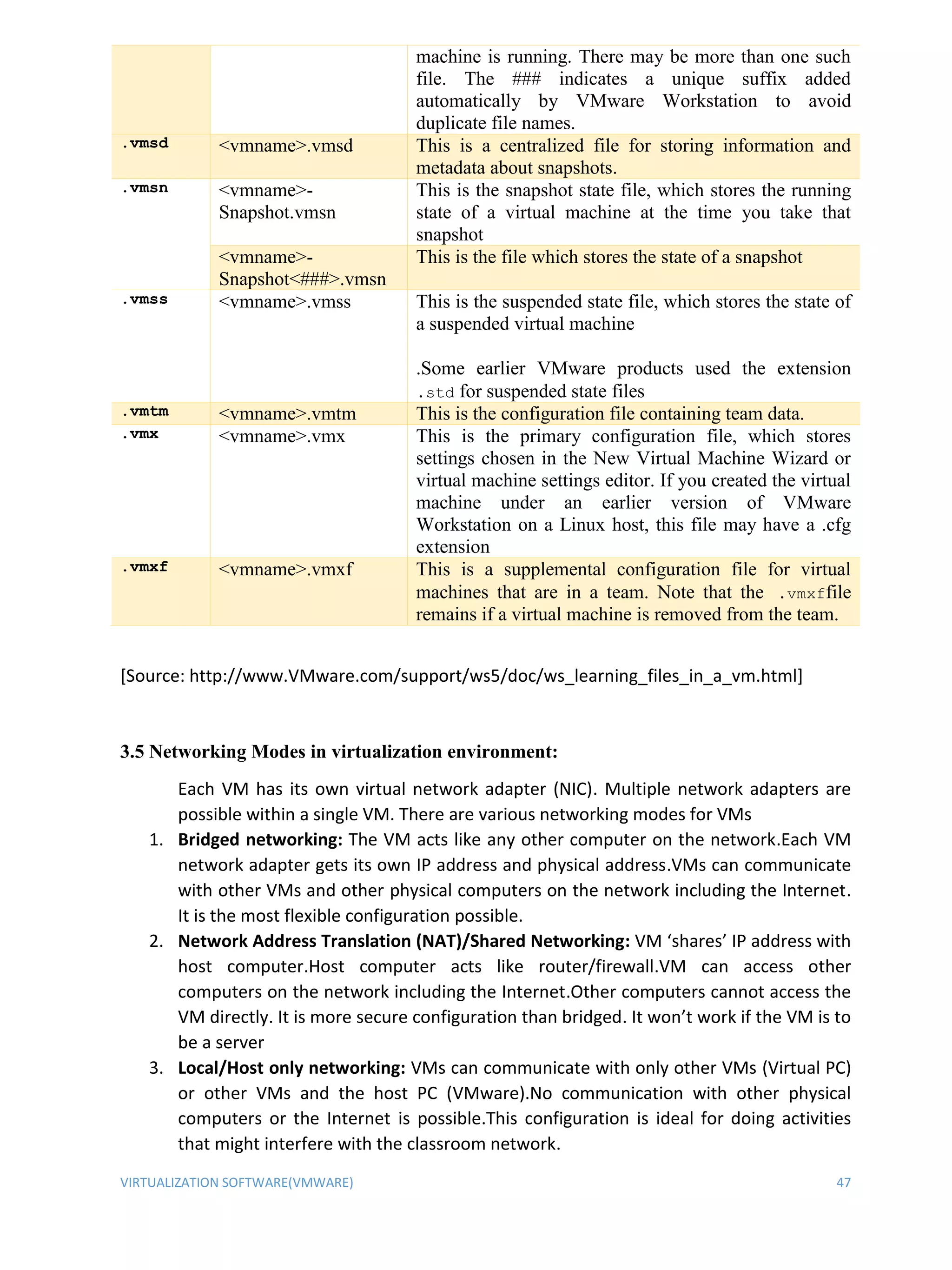 Virtualization Using Vmware Workstation And Cloud Computing Docx Computer Software And