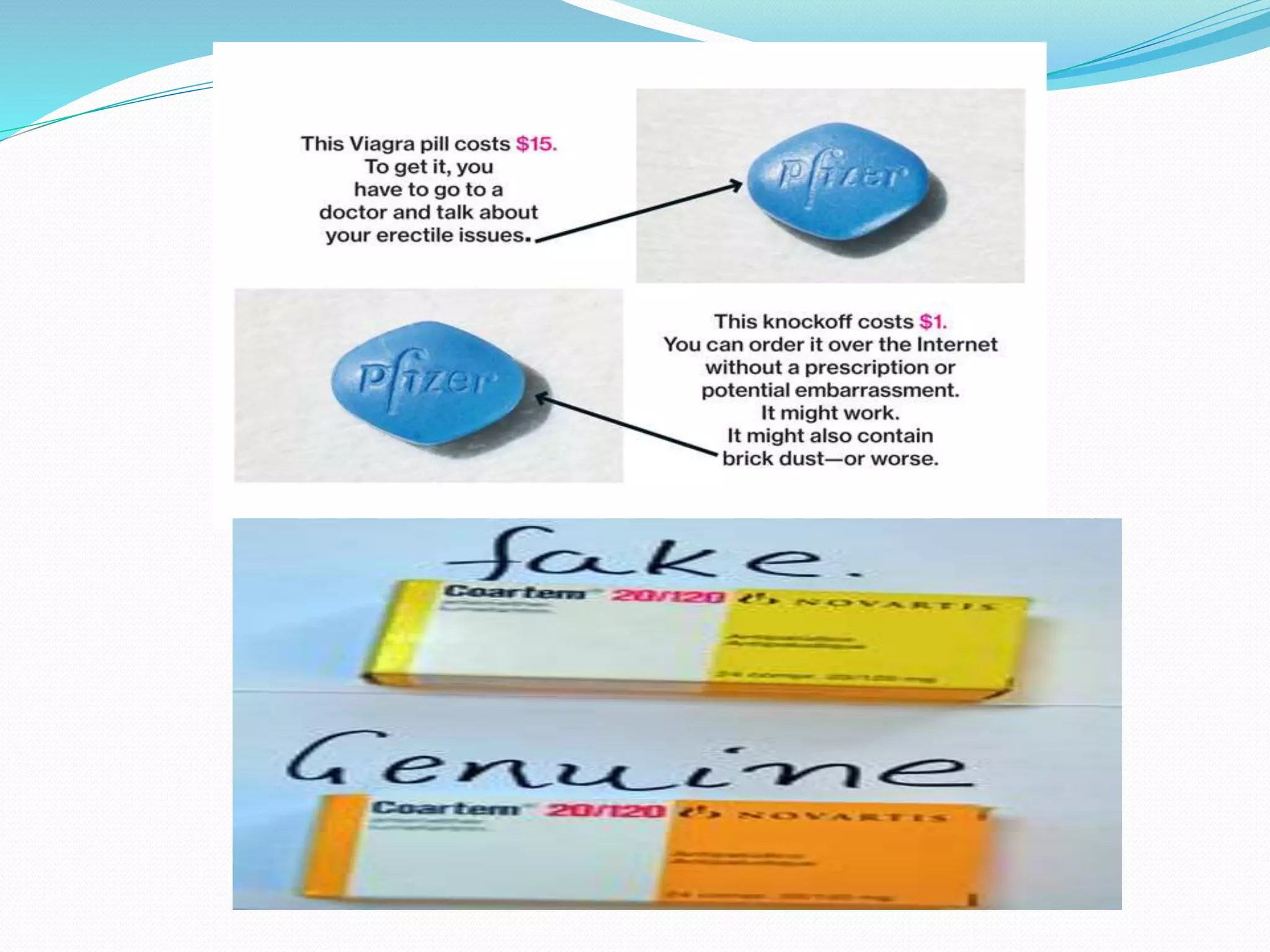 Counterfeit medicines | PPTX