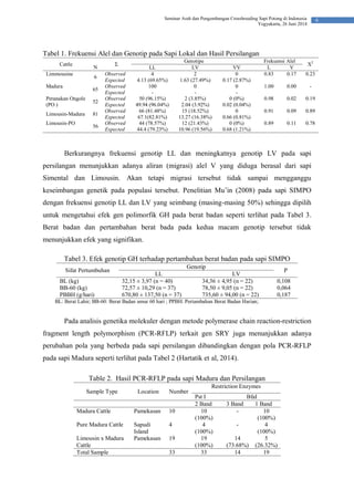 Seminar crossbreeding 26 juni tety hartatik (final) | PDF