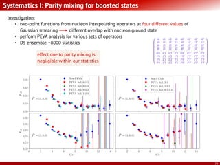 Nucleon electromagnetic form factors at high-momentum transfer from ...