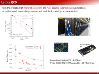 Nucleon electromagnetic form factors at high-momentum transfer from Lattice QCD | PDF
