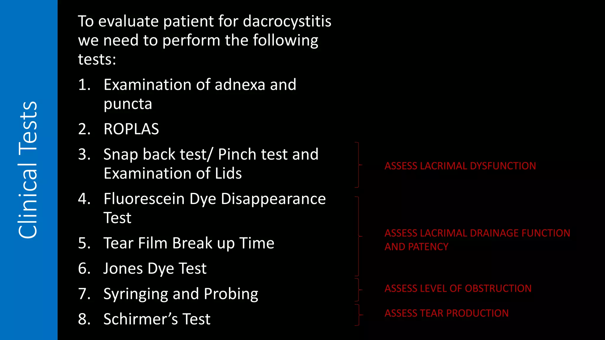 Dacrocystitis: Diagnosis and Management | PPTX