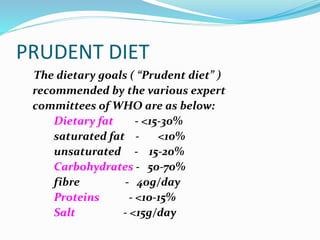 DIETARY ASSESSMENT SEMINAR | PPTX