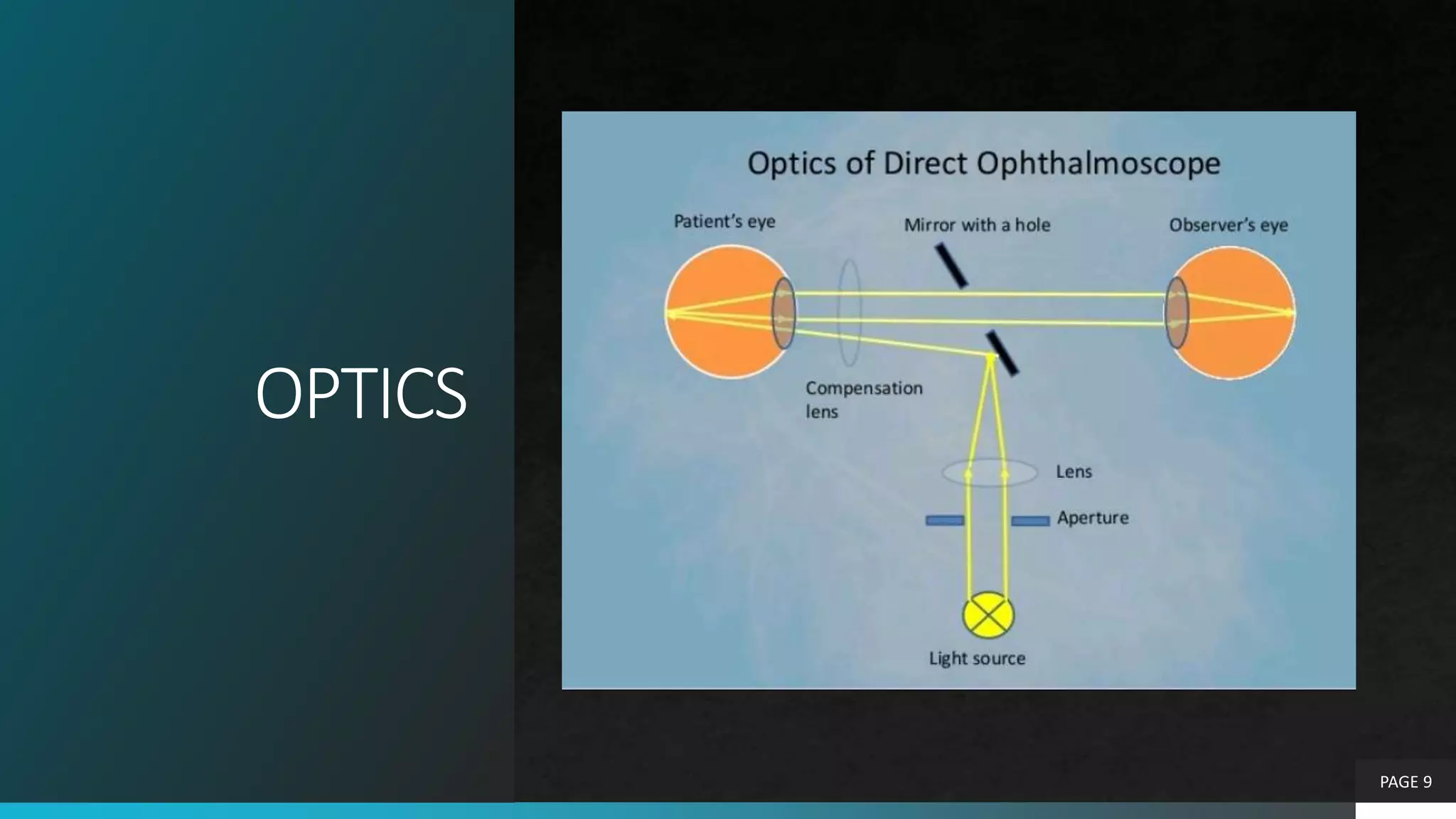 Direct ophthalmoscope | PPTX