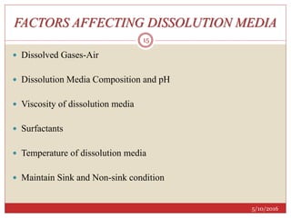 Seminar on Dissolution Media | PPTX