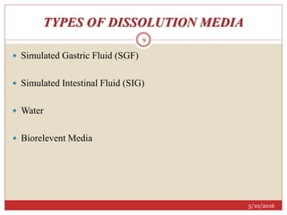 Seminar on Dissolution Media | PPTX