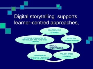 Digital storytelling by | PPT