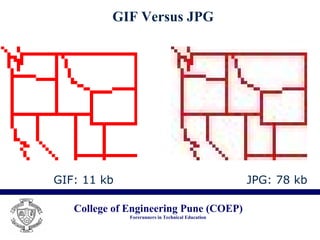 .bmp image data format | PPT
