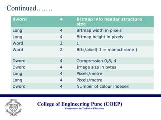 .bmp image data format | PPT