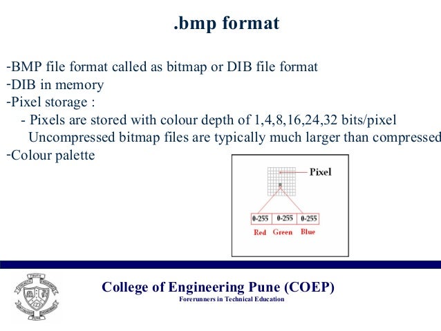 .bmp image data format