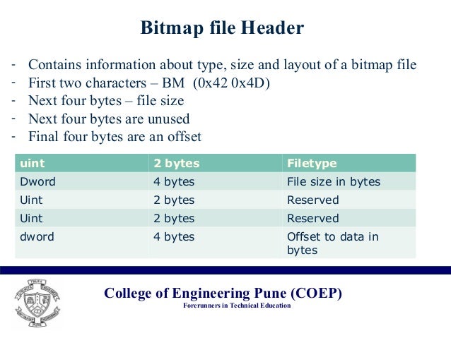 .bmp image data format