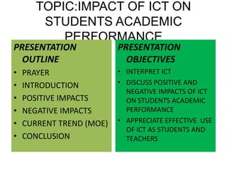 ...Droyn Chand...IMPACT OF ICT ON STUDENTS ACADEMIC PERFORMANCE | PPT