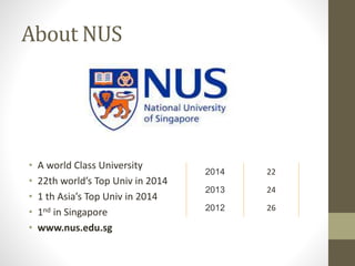 Seminar edukasi kuliah dan beasiswa luar negeri by Anton Wardaya | PPTX ...