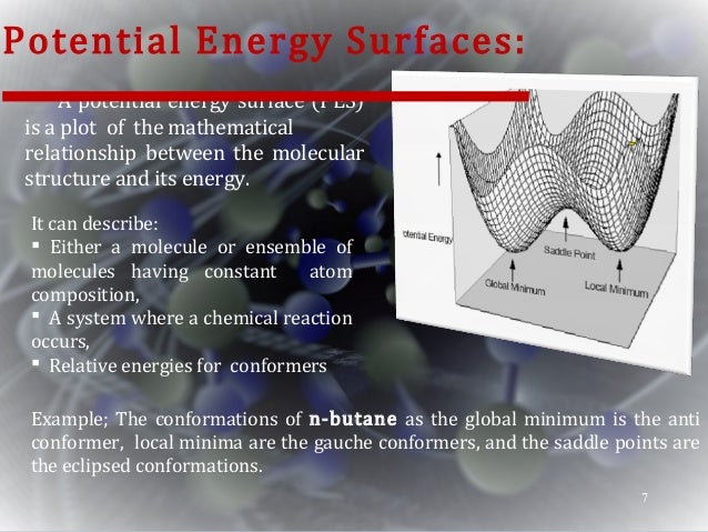 Seminar energy minimization mettthod