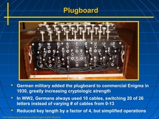 enigma cipher machine | PPT