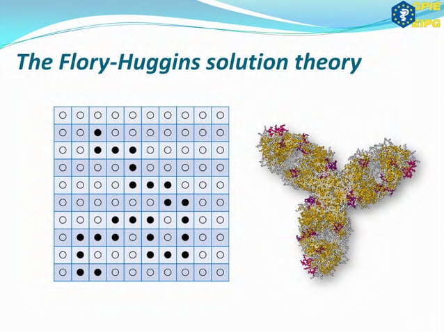 Formulation of Protein Based Drugs | PPT