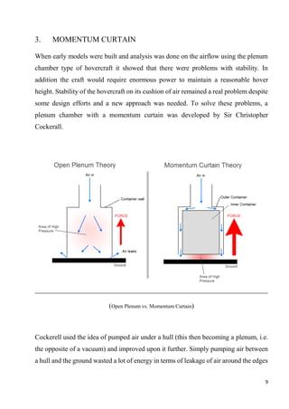 HOVERCRAFT / AIR CAUSHION VEHICAL | PDF