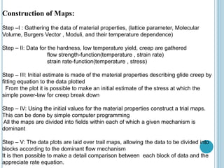dislocation-Deformation Mechanism Maps for Bulk Materials | PPT